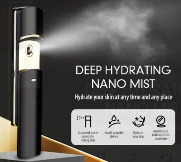 Mini Nano Mist Sprayer – Portable Face & Cologne Hydration Tool – Your ...